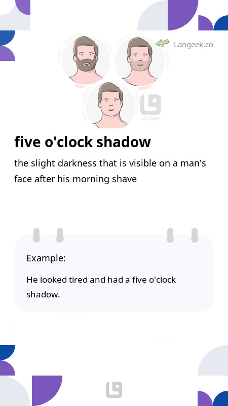 Definition & Meaning of "Five o'clock shadow" | Picture Dictionary