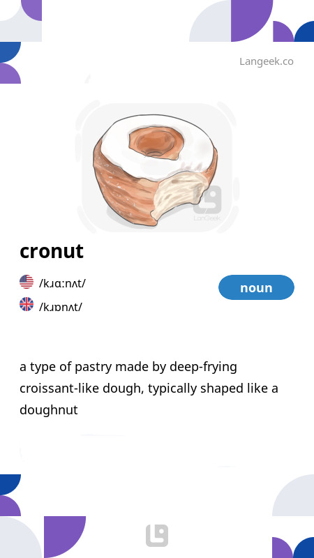 Definition & Meaning of "Cronut" | LanGeek
