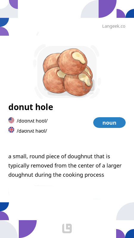 Definition & Meaning of "Donut hole" | Picture Dictionary