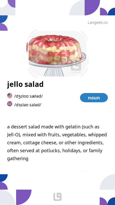 Definition & Meaning of "Jello salad" | Picture Dictionary