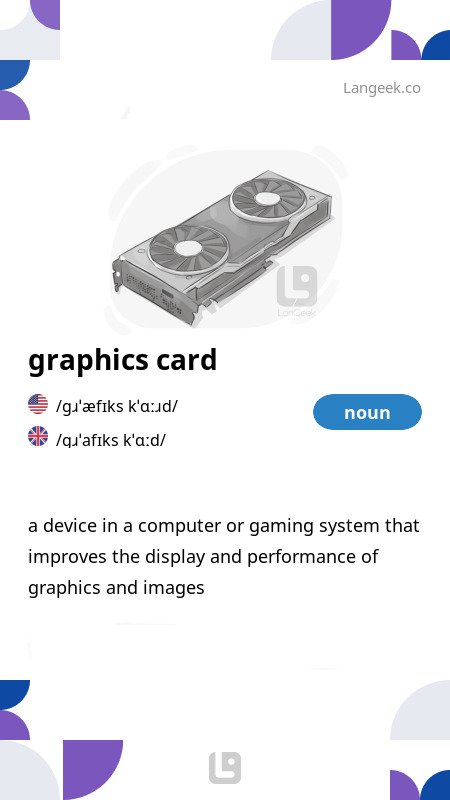 Definition & Meaning of "Graphics card" | Picture Dictionary