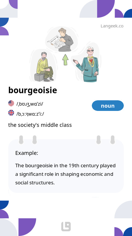 Definition & Meaning of "Bourgeoisie" | Picture Dictionary