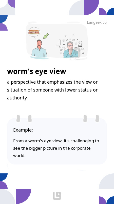 Definition & Meaning of "Worm's eye view" | LanGeek
