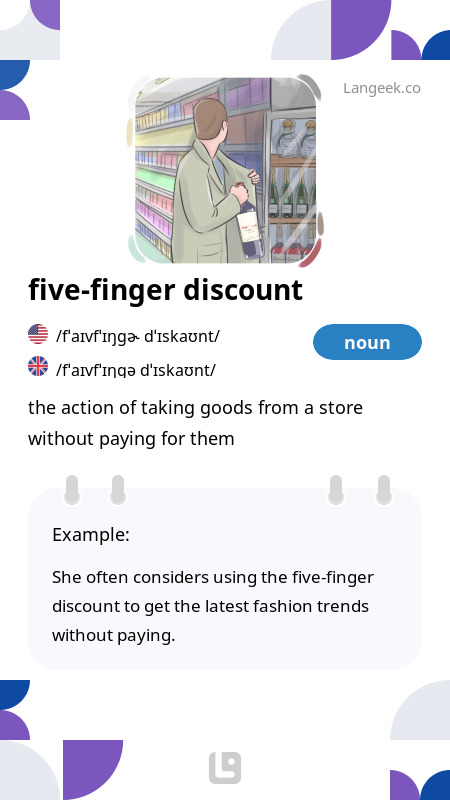Definition & Meaning of "Five-finger discount" | Picture Dictionary