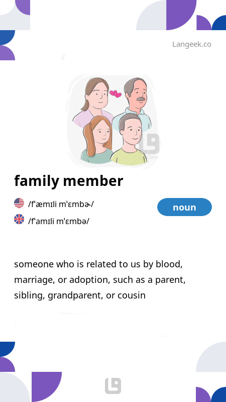Definition & Meaning of "Family member" | Picture Dictionary