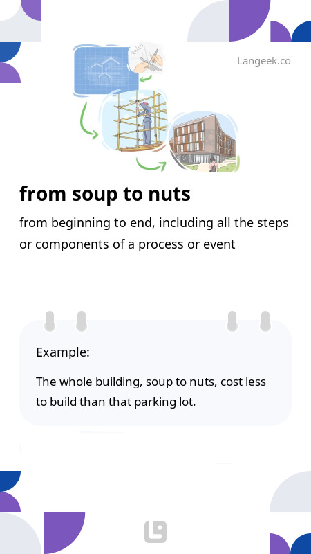 Definition & Meaning of "Soup to nuts" | Picture Dictionary