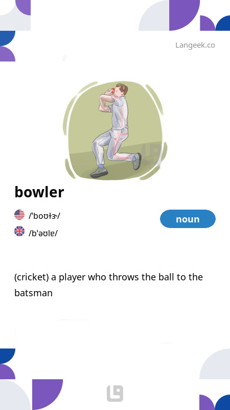 Definition & Meaning of "Bowler" | Picture Dictionary