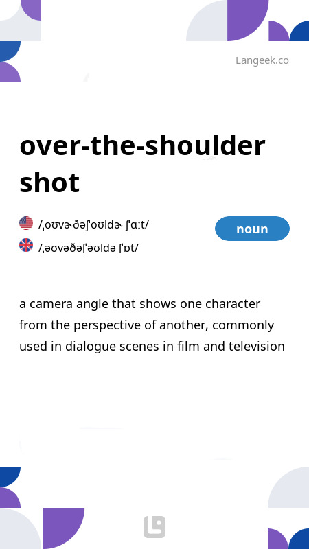Definition & Meaning of "Over-the-shoulder shot" | Picture Dictionary