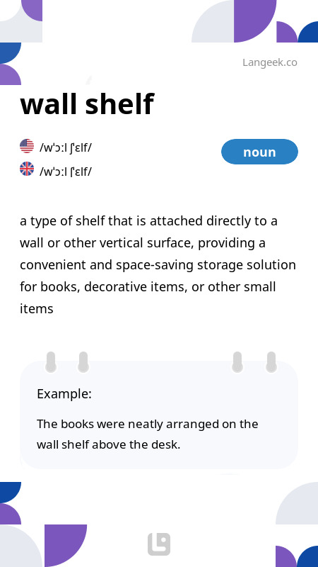 Definition & Meaning of "Wall shelf" | Picture Dictionary