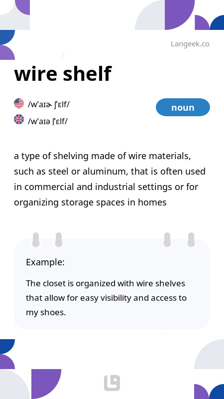Definition & Meaning of "Wire shelf" | Picture Dictionary