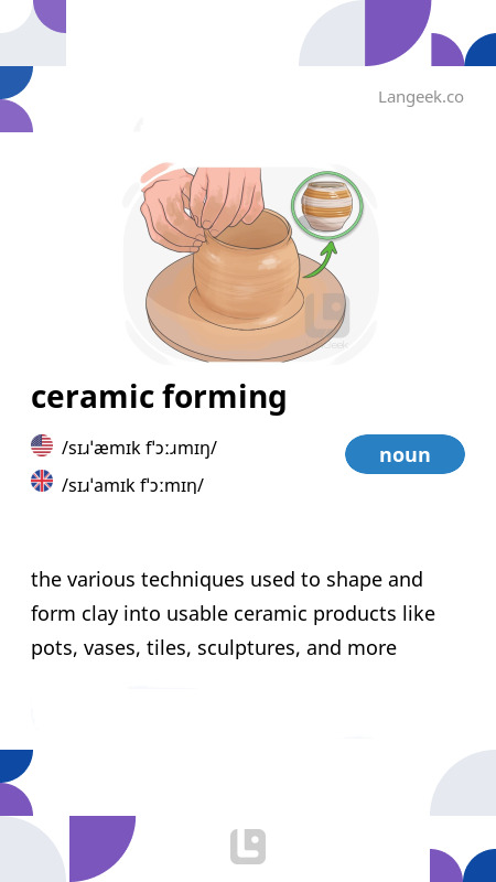 Definition & Meaning of "Ceramic forming" | LanGeek