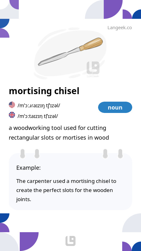 Definition And Meaning Of Mortising Chisel Picture Dictionary