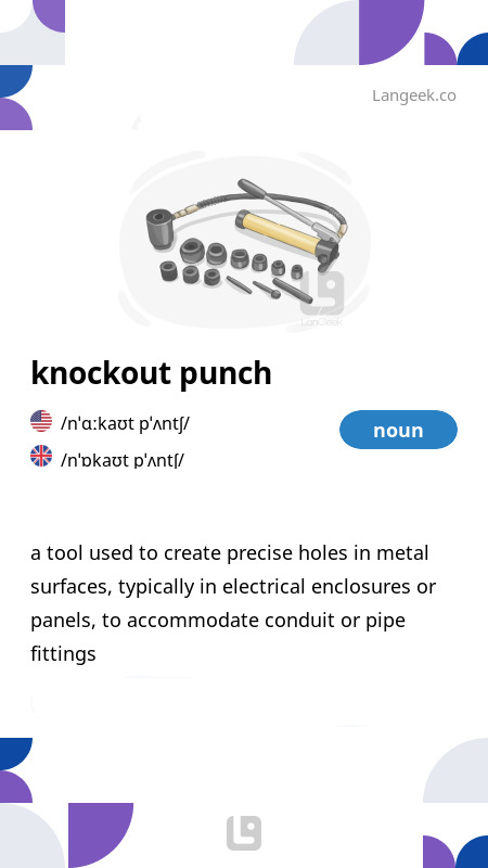 Definition & Meaning of "Knockout punch" | Picture Dictionary