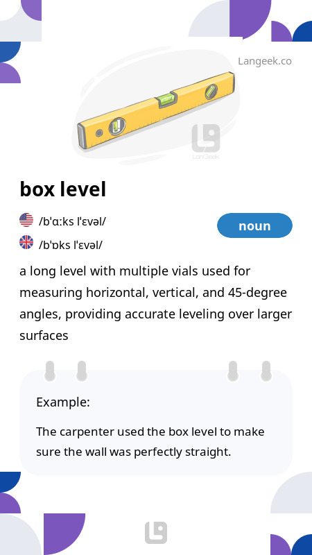 Definition & Meaning of "Box level" | Picture Dictionary