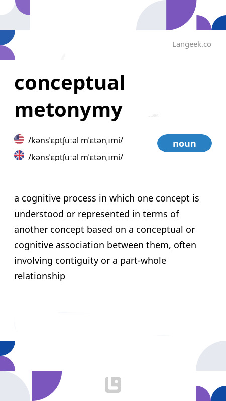 Definition & Meaning of "Conceptual metonymy" | Picture Dictionary
