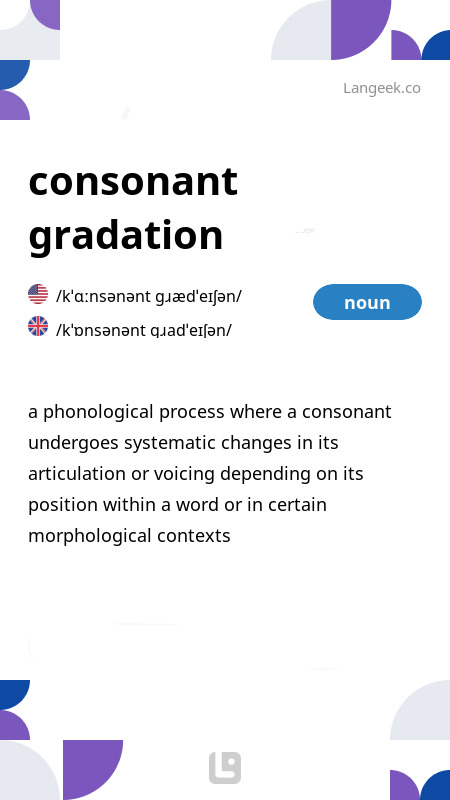 Definition & Meaning of "Consonant gradation" | LanGeek