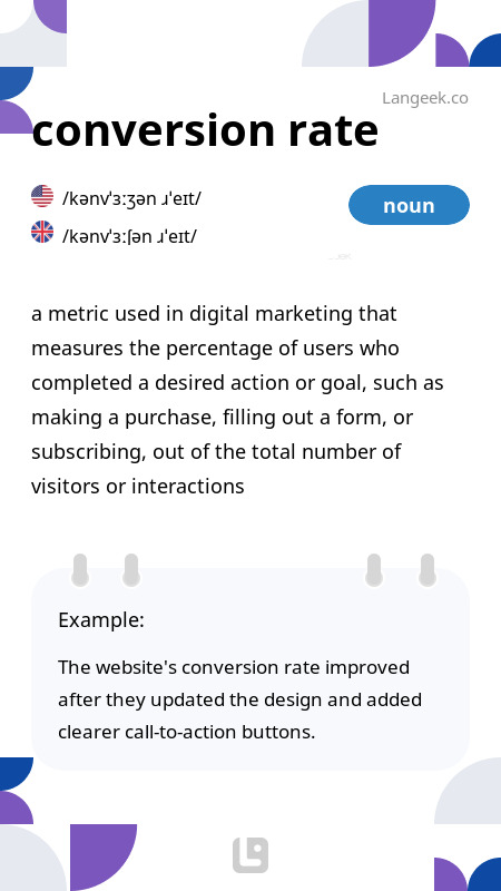 Definition & Meaning of "Conversion rate" | Picture Dictionary