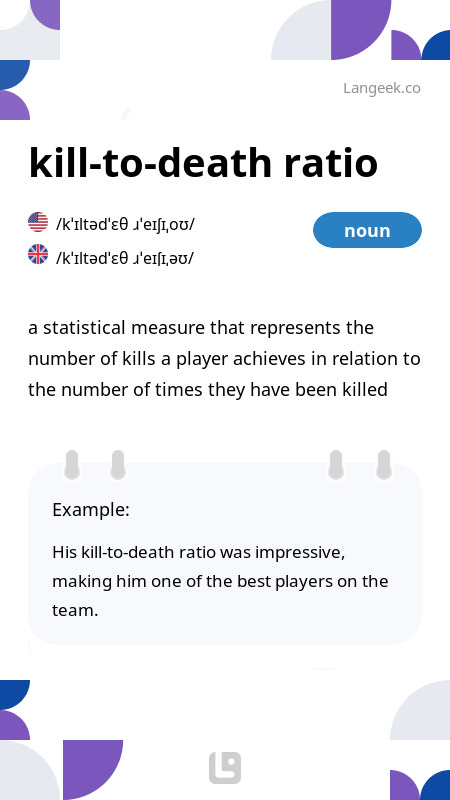 Definition & Meaning of "Kill-to-death ratio" | Picture Dictionary