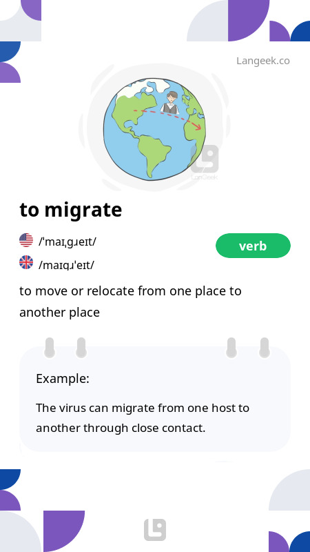 Definition & Meaning of "Migrate" | Picture Dictionary