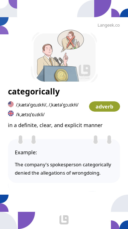 Definition & Meaning of "Categorically" | Picture Dictionary