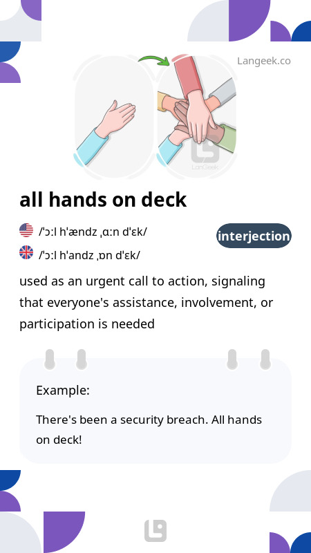 Definition & Meaning of "All hands on deck" | Picture Dictionary