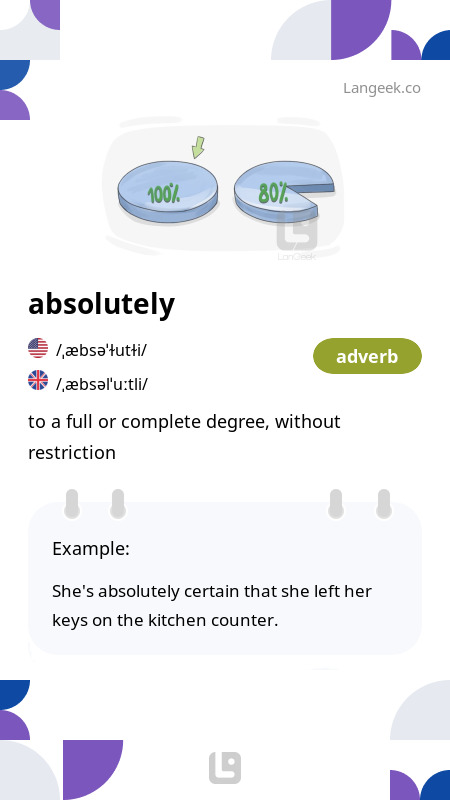 Definition & Meaning of "Absolutely" | Picture Dictionary
