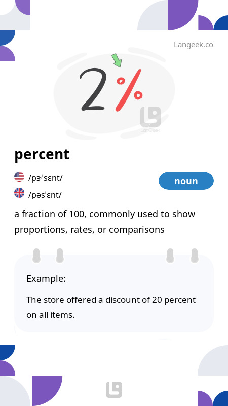 Definition & Meaning of "Percent" | Picture Dictionary