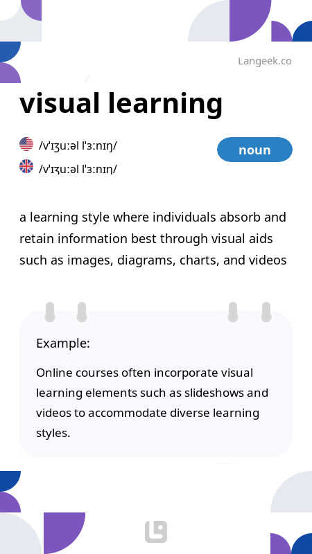 Definition & Meaning of "Visual learning" | Picture Dictionary