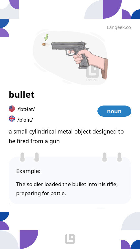 Definition & Meaning of "Bullet" | Picture Dictionary