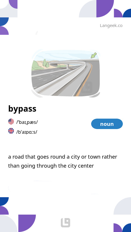 Definition & Meaning of "Bypass" | Picture Dictionary