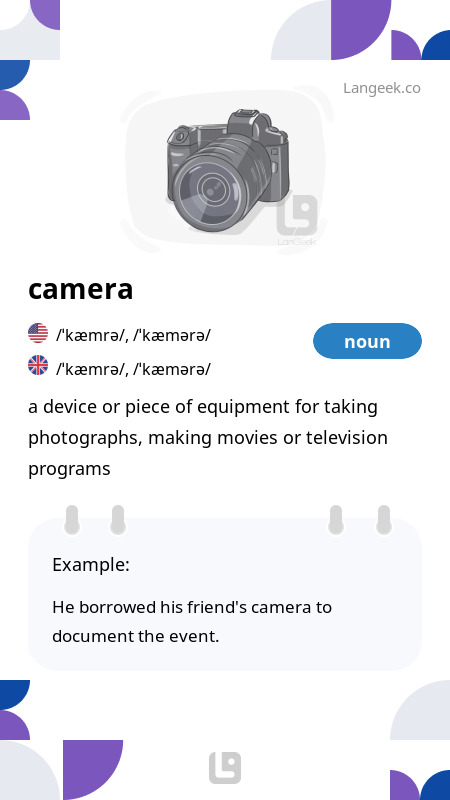 Definition & Meaning of "Camera" | Picture Dictionary