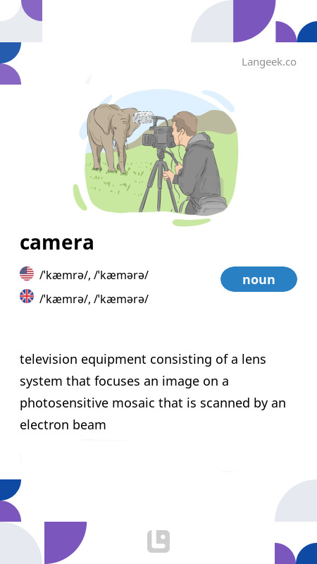 Definition & Meaning of "Camera" | Picture Dictionary