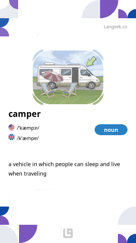 Definition & Meaning of "Camper" | LanGeek