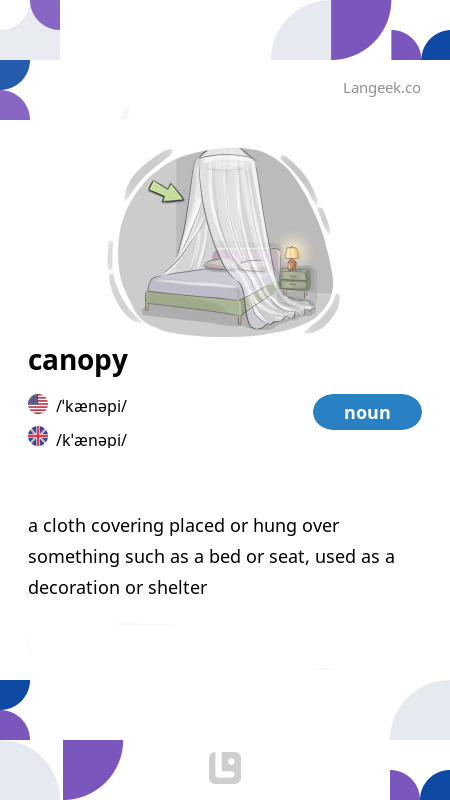 Definition & Meaning of "Canopy" | Picture Dictionary