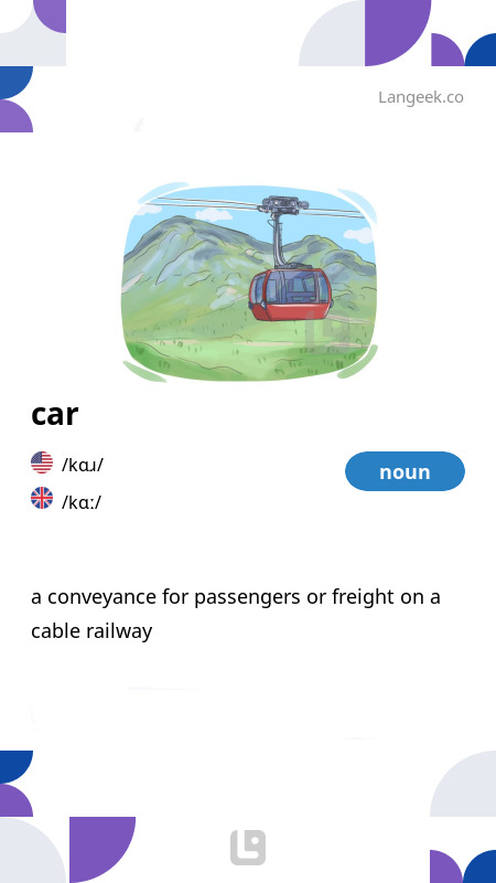 Definition & Meaning of "Car" | Picture Dictionary