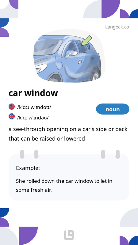 Definition & Meaning of "Car window" | Picture Dictionary
