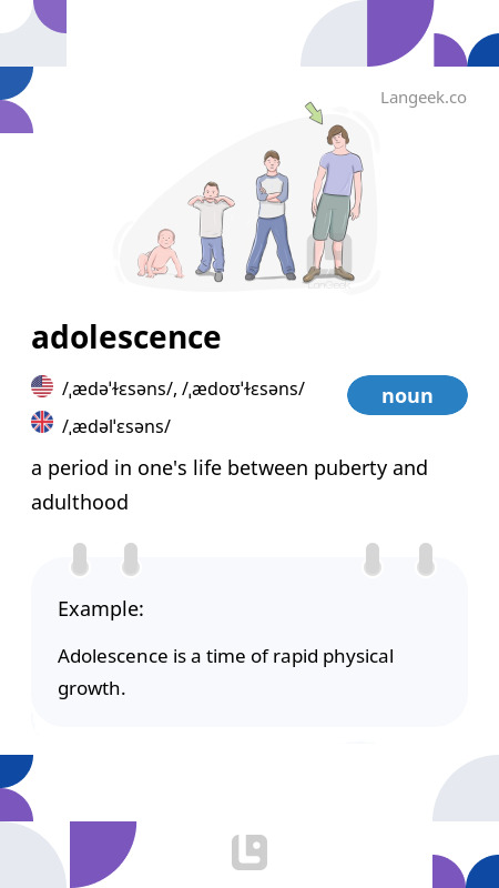 Definition & Meaning of "Adolescence" | Picture Dictionary