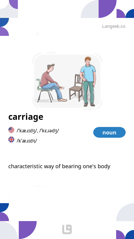 Definition & Meaning of "Carriage" | Picture Dictionary