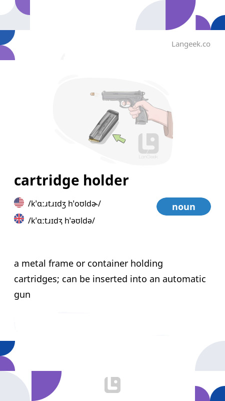 Definition & Meaning of "Cartridge holder" | Picture Dictionary