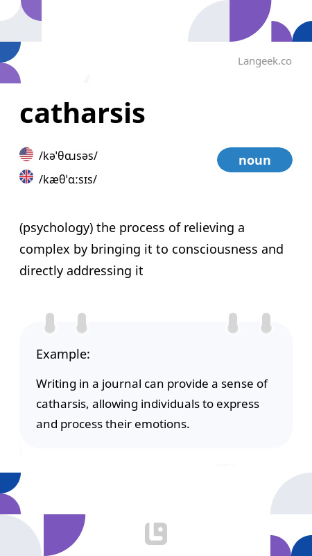 Definition & Meaning of "Catharsis" | Picture Dictionary