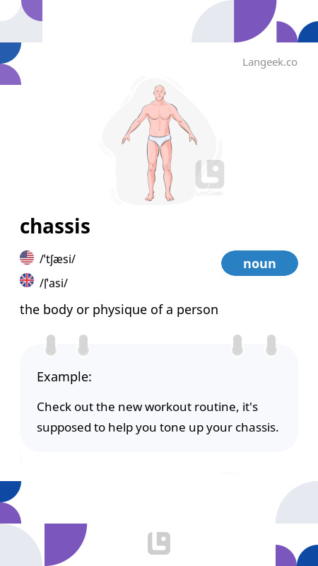 Definition & Meaning of "Chassis" | Picture Dictionary