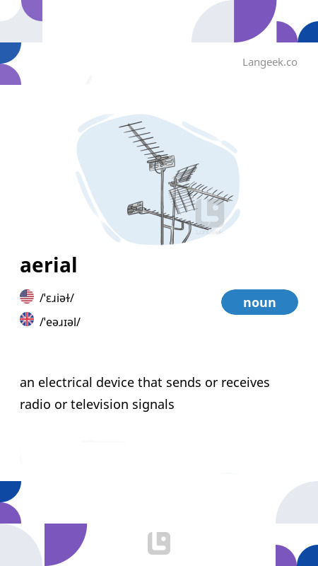 Definition & Meaning of "Aerial" | Picture Dictionary