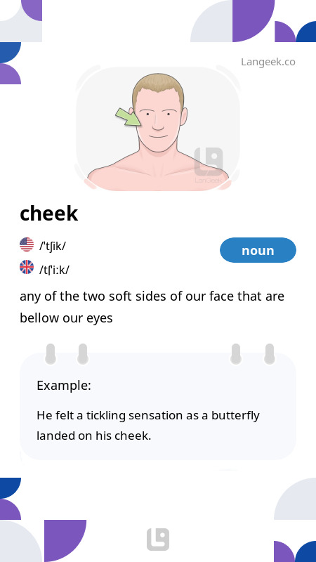 Definition & Meaning of "Cheek" | Picture Dictionary