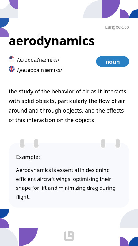 Definition & Meaning of "Aerodynamics" | Picture Dictionary