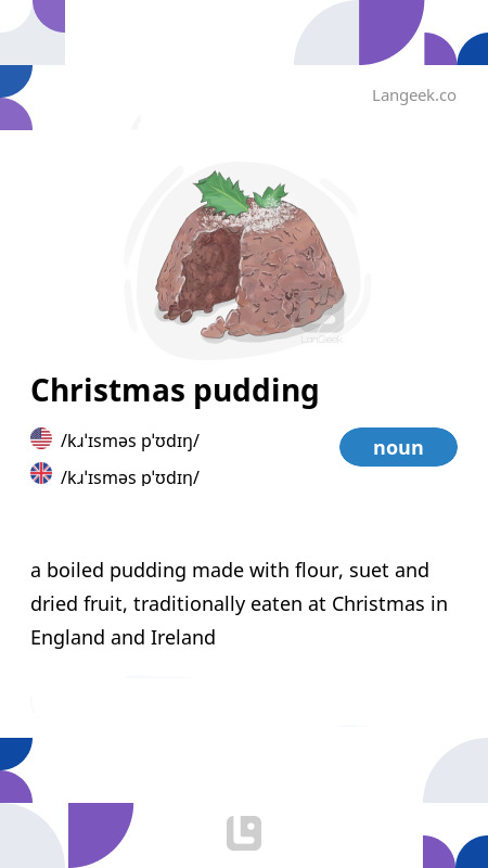 Definition & Meaning of "Christmas pudding" | LanGeek
