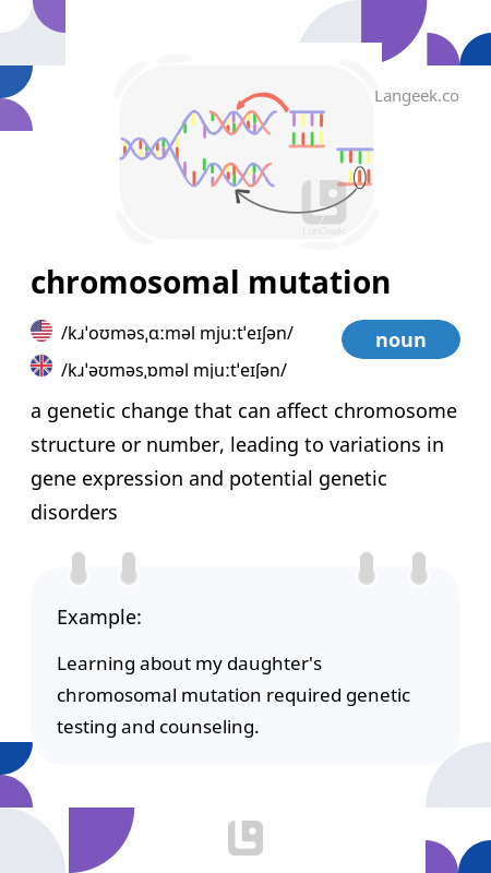 Definition And Meaning Of Chromosomal Mutation Picture Dictionary