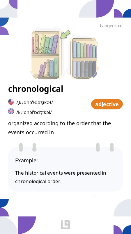 Definition & Meaning of "Chronological" | Picture Dictionary