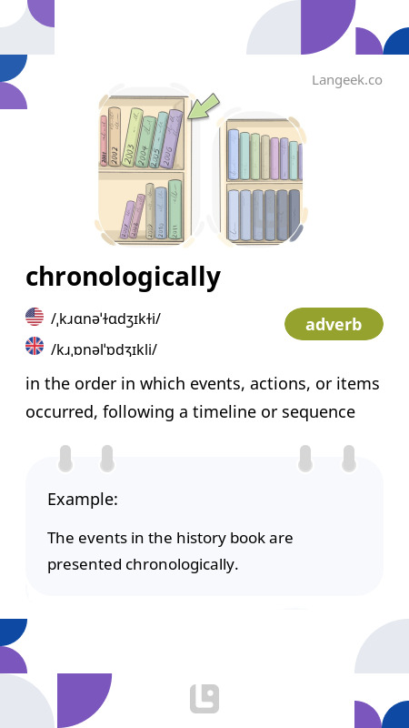 Definition & Meaning of "Chronologically" | LanGeek