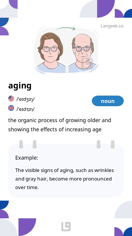 Definition & Meaning of "Aging" | Picture Dictionary