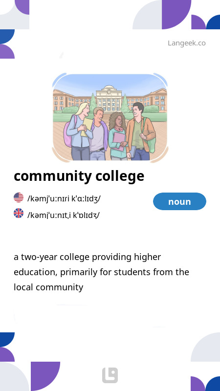 Definition & Meaning of "Community college" | Picture Dictionary